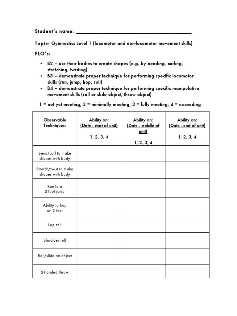 PE Checklist | PDF | Recreation | Sports
