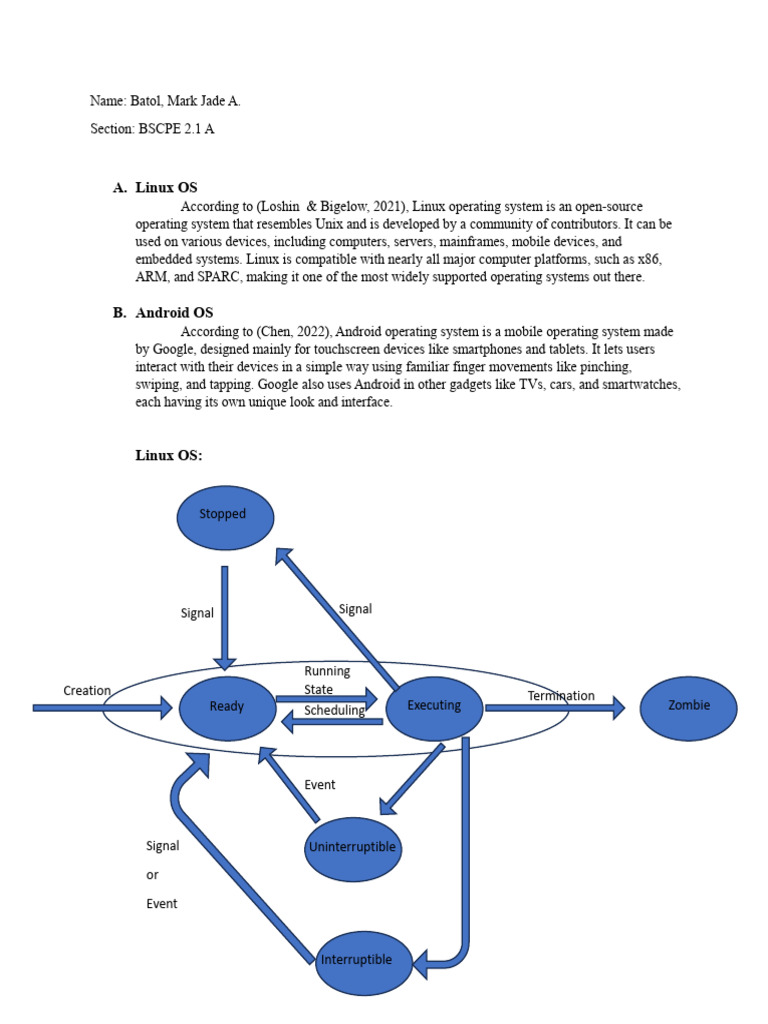 Operating System Midterms | PDF | Thread (Computing) | Process (Computing)