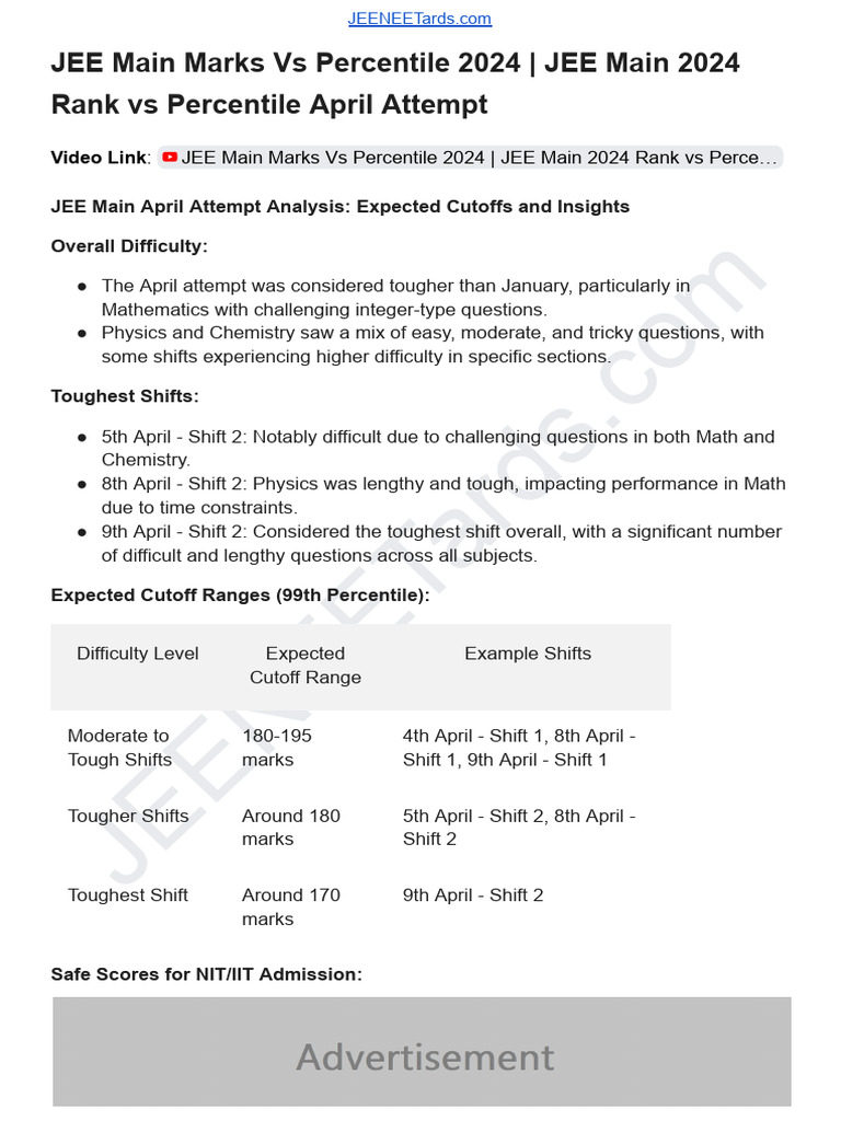 JEE Main Marks Vs Percentile 2024 _ JEE Main 2024 Rank vs Percentile ...