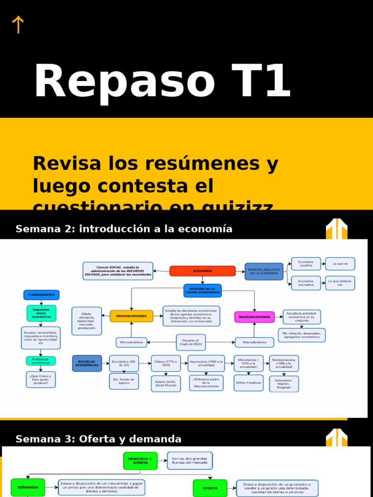REPASO T1 | PDF