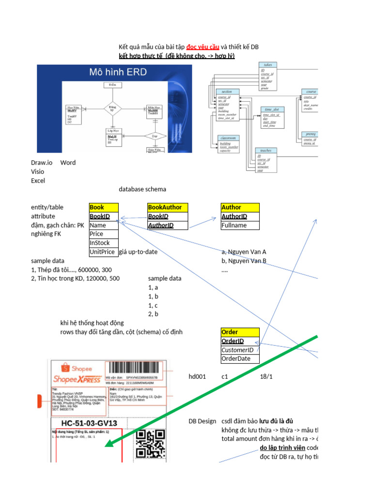 CSDL BookStore | PDF