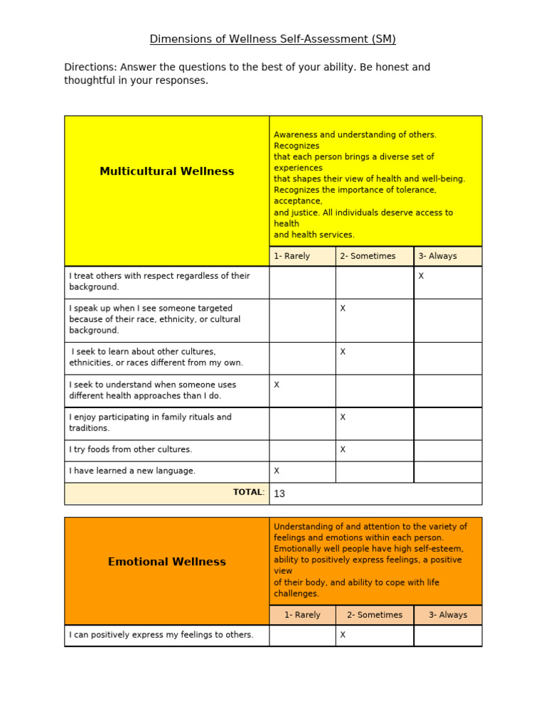 Copy of 1_Dimensions of Wellness Self-Assessment (SM) | PDF | Feeling ...