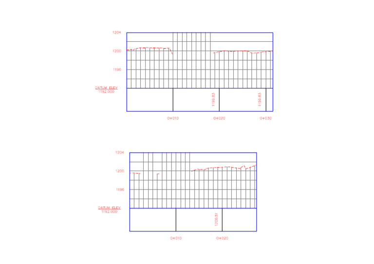 Plot 563 - Profiles | PDF