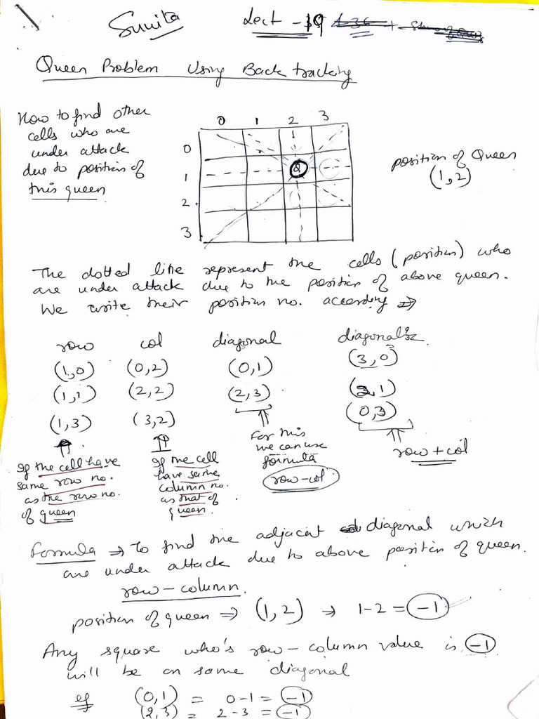 Queen Problem | PDF