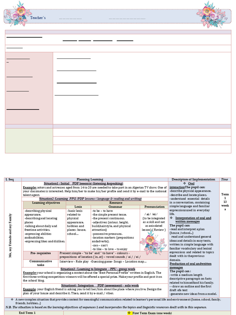 MS2 Sequence Map Overview | PDF | Learning | Communication