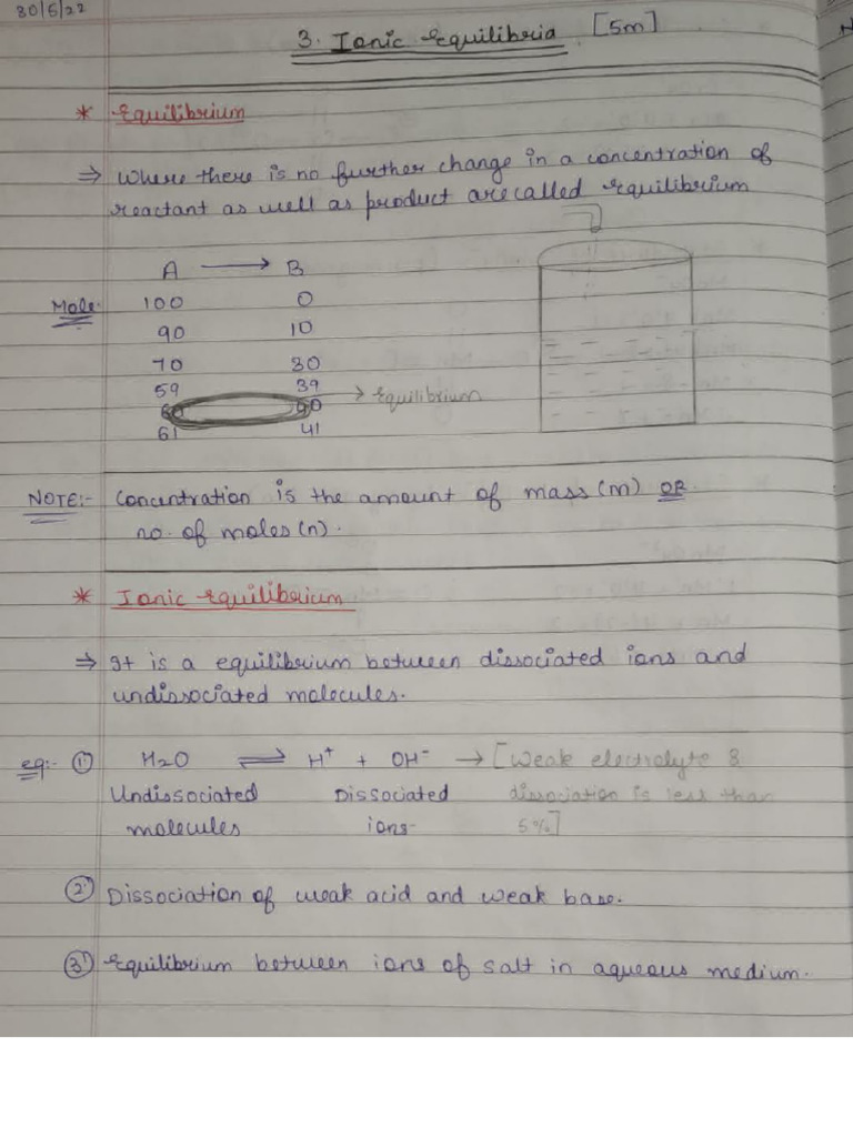 Ionic Equilibrium Hand | PDF