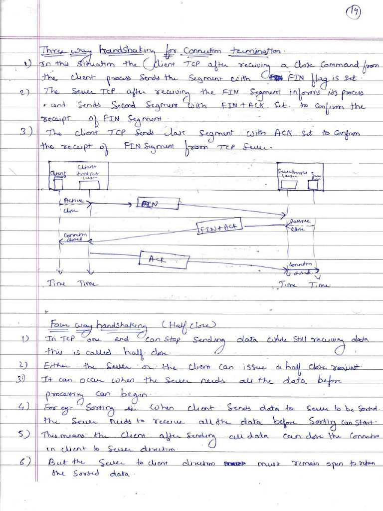 Acn Unit 4 Notes Part2 Final Pdf