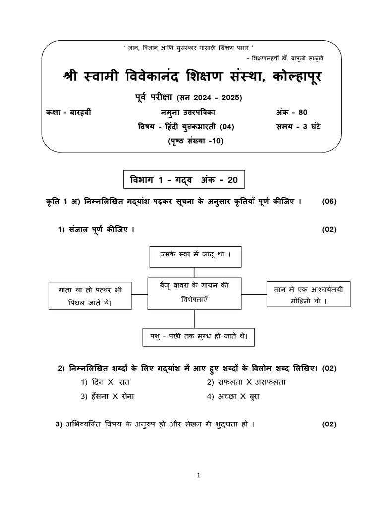 d03 18.12 04 Xii Hindi Pe Ma 2024-2025 Patil T L | PDF