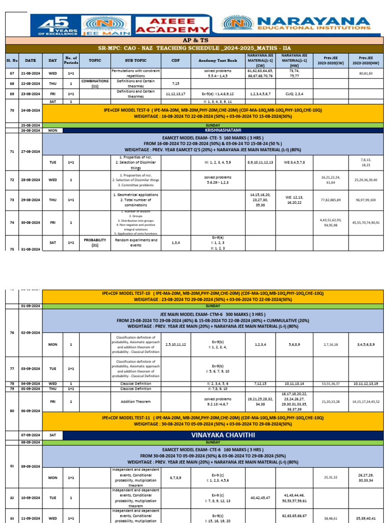 Iia Rev - SR Cao Naz Teaching Schedule 2024-25 - Ap & Ts | PDF | Statistical Theory ...