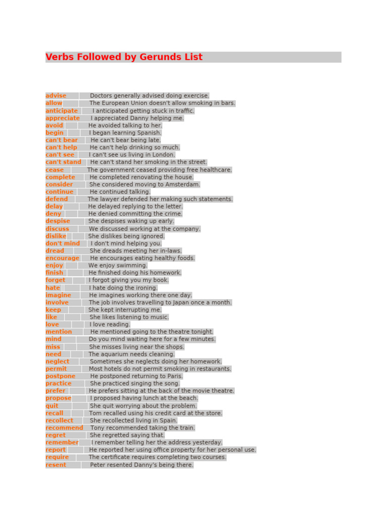 Verbs Followed by Gerund or Inf Presentation and Practice | PDF