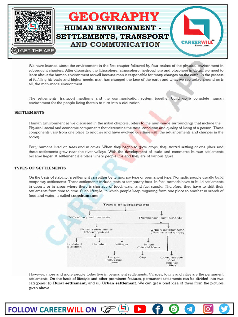 Human Environment - Settlements, Transport and Communication - 370248 ...