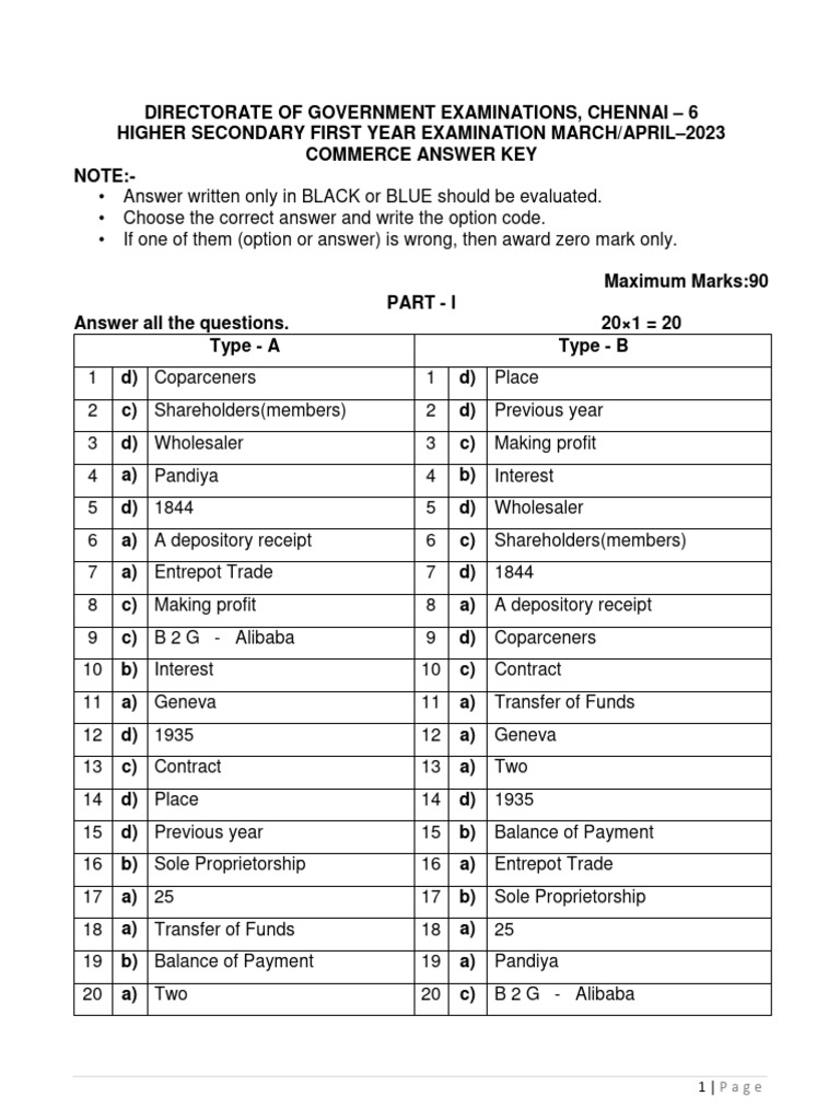 11th Commerce EM Public Exam March 2023 Official Answer Key English Medium PDF Download | PDF ...