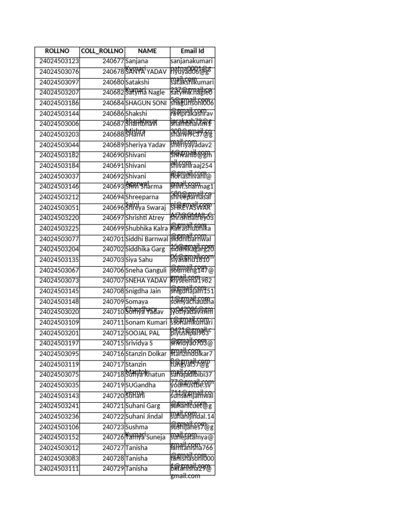 Student Email List with Names and IDs | PDF