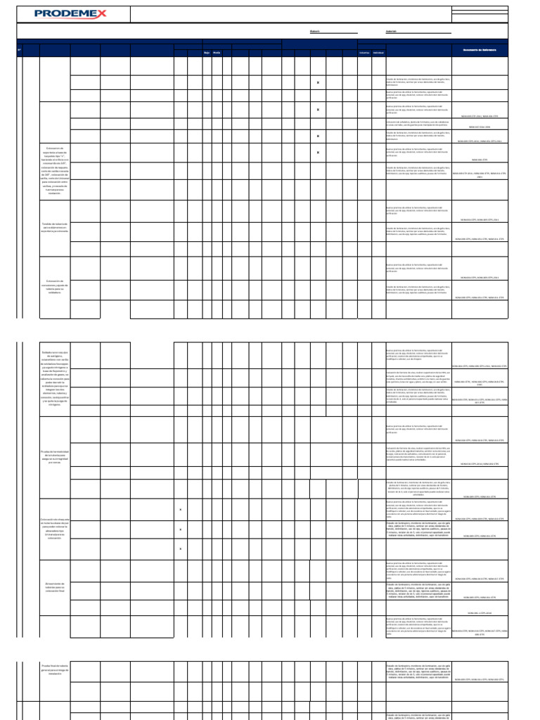 Matriz de Ident Iperc | PDF