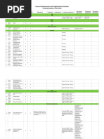 Flowchart Bsce | PDF