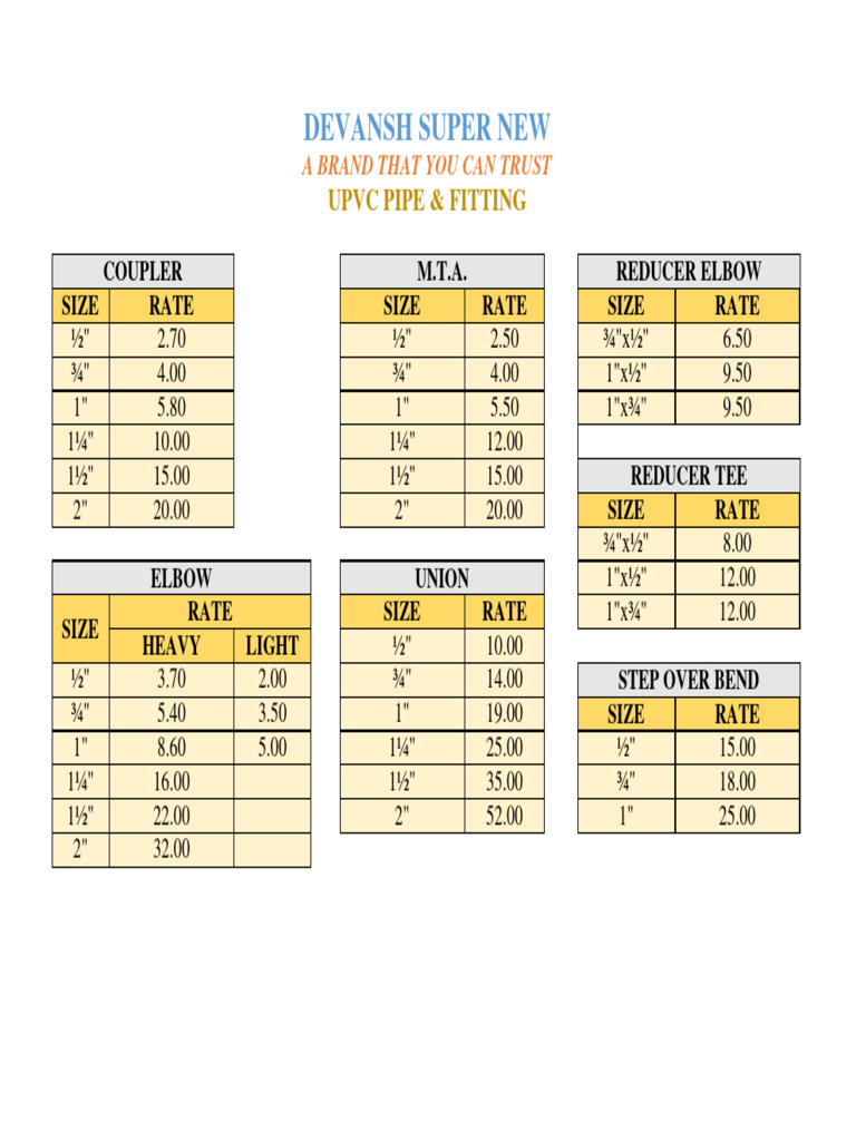 Devansh Super New Upvc 25_10 | PDF | Building Engineering | Industrial Processes