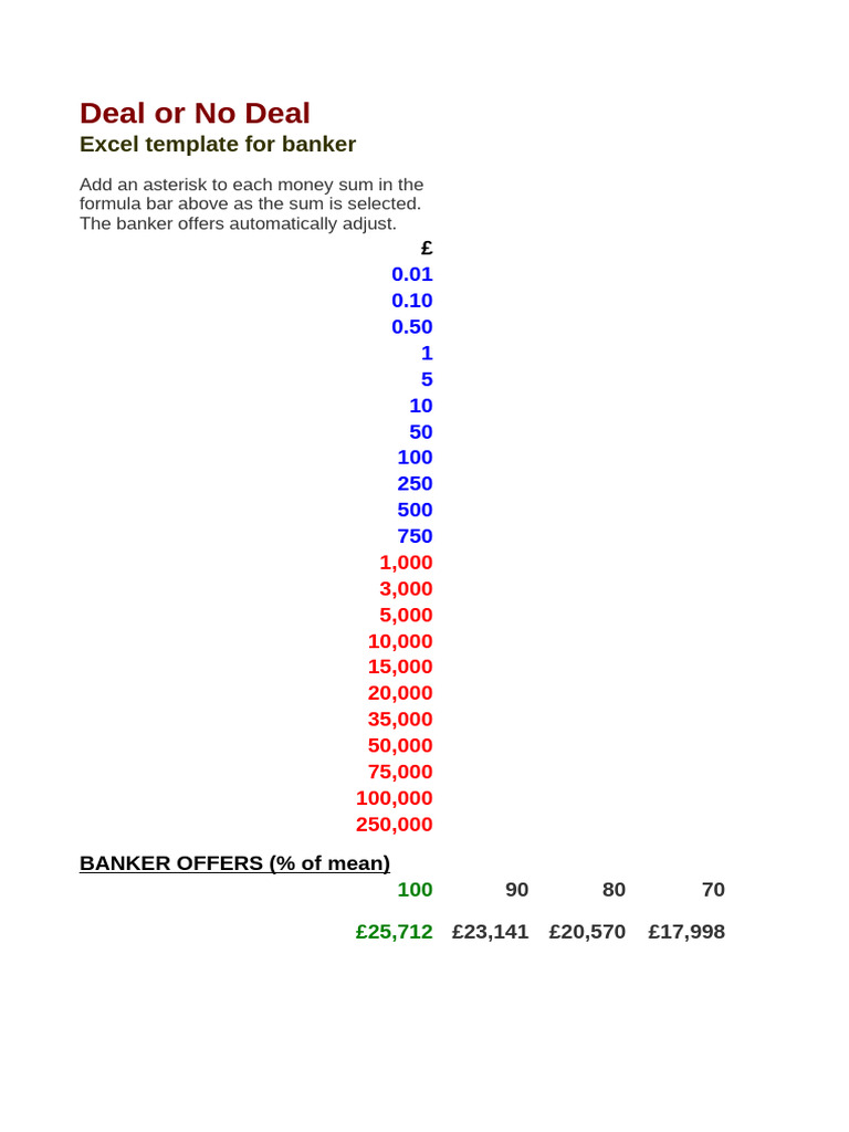 Deal or No Deal Banker Excel Template | PDF