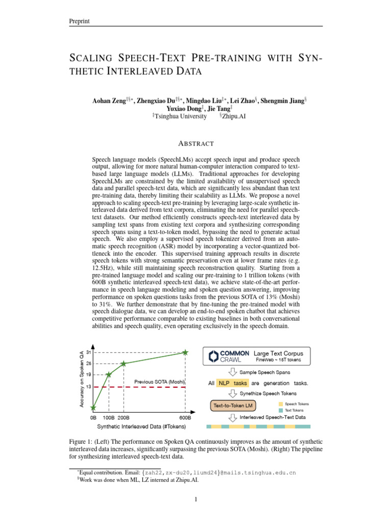 2411.17607v2 | PDF | Speech Synthesis | Data Compression