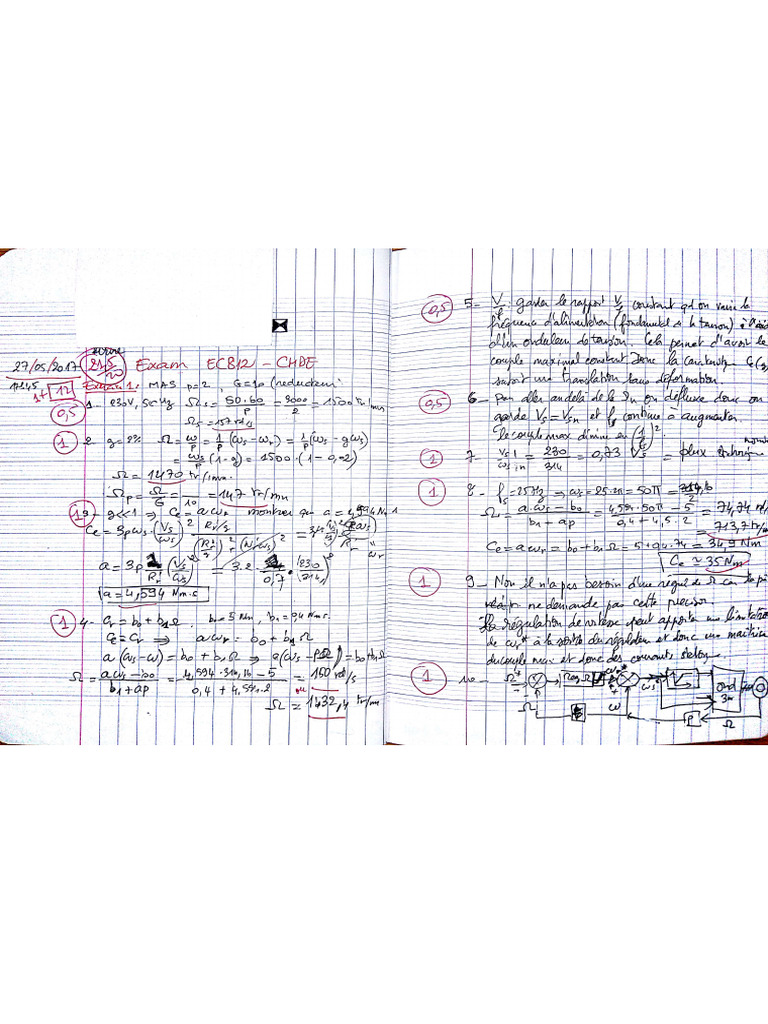 corrig_exam_EC812_2016_2017 | PDF