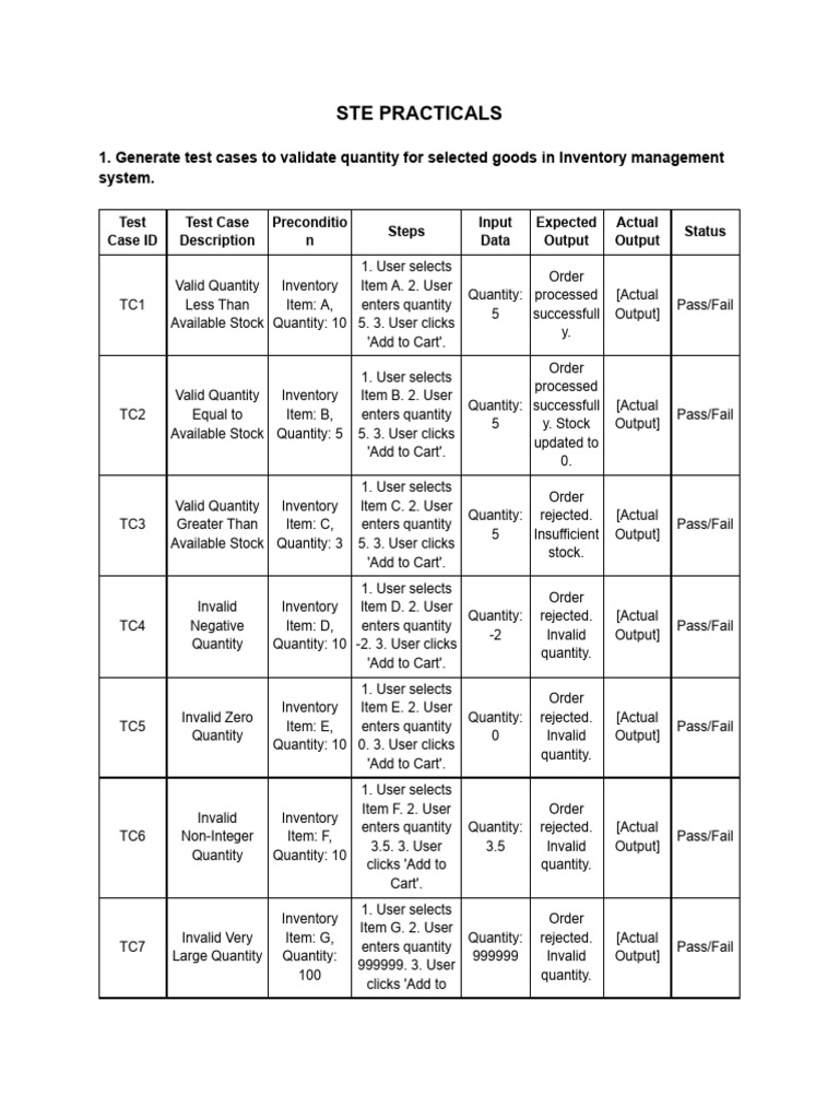STE Practical | PDF | Login | Password