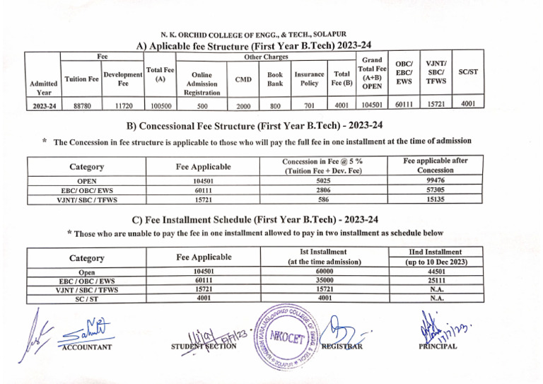 First Year Admission Fee Structure 2023-24 | PDF