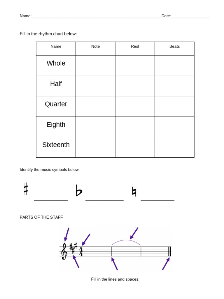 Day 2 - Choir Basic Theory handout Day 2 | PDF
