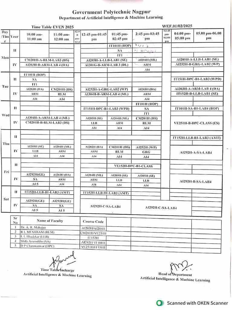 Updated Aiml TT | PDF