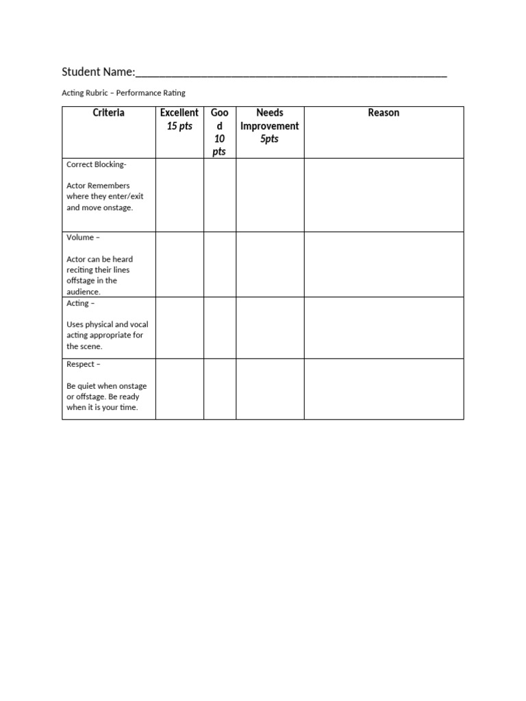 Acting Scene Grading Rubric | PDF