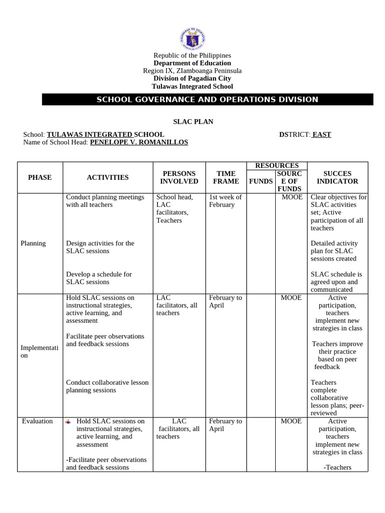 SLAC PLAN -TEACEP | PDF | Lesson Plan | Cognition