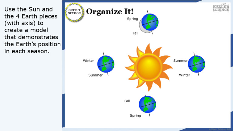 Organize It - Seasons Lab | PDF