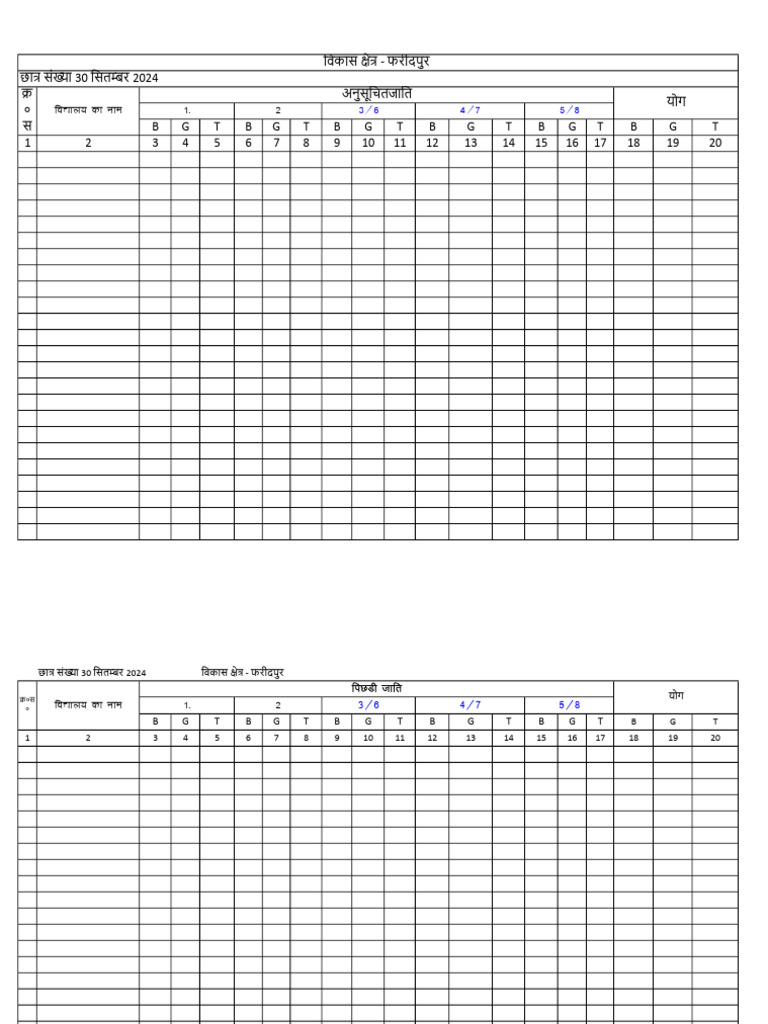 Praroop Chhatra Sankhya 30 September | PDF