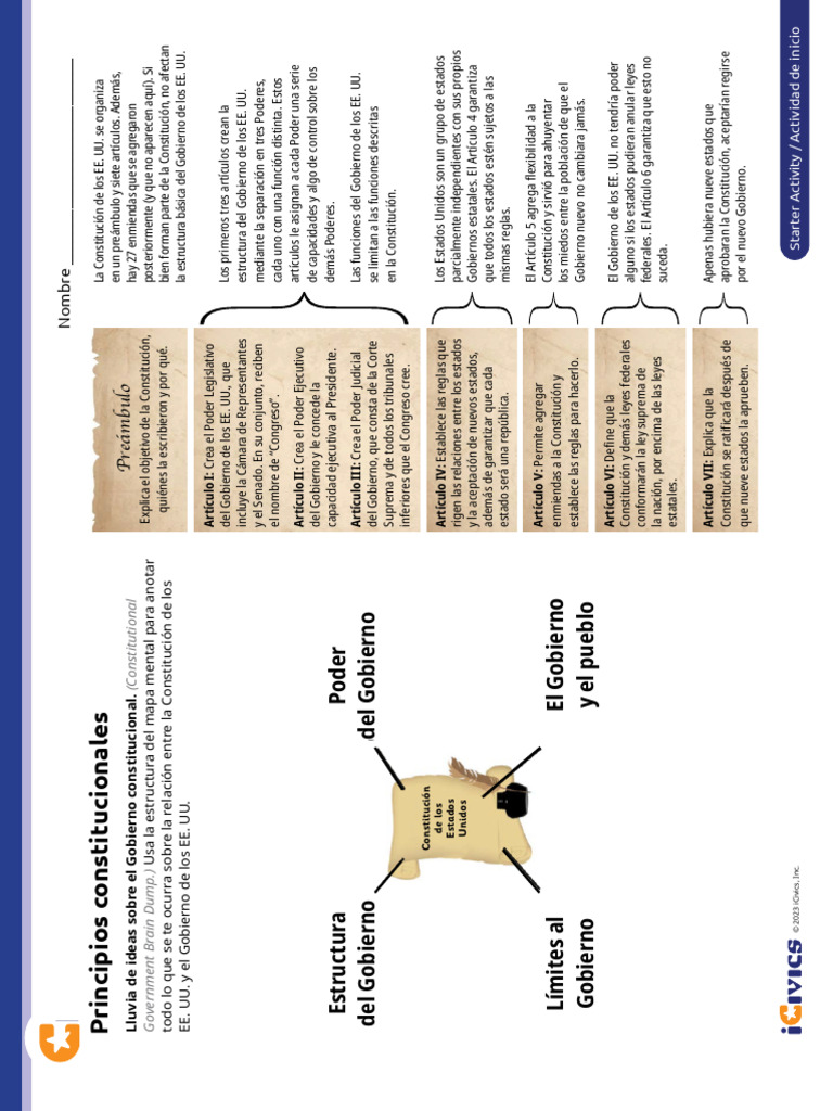 Estructura y Principios de la Constitución de EE. UU. | PDF ...