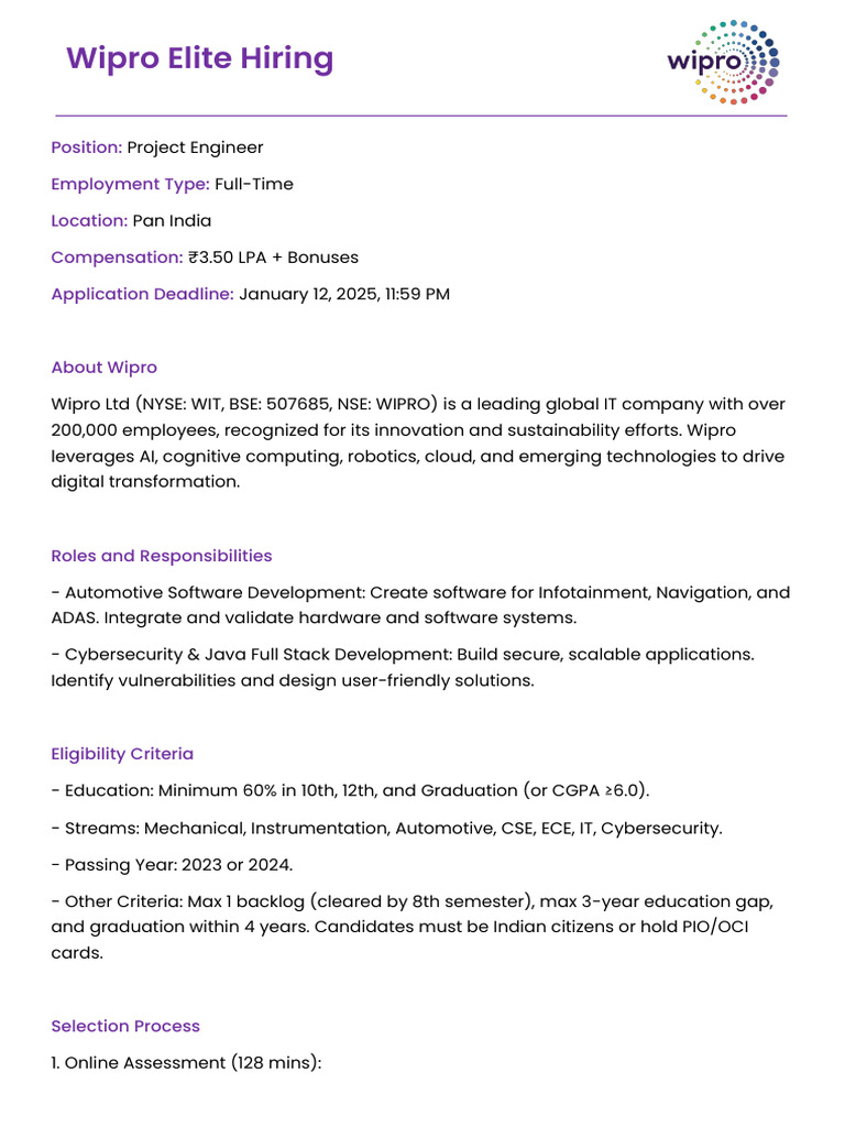 Wipro Elite Hiring 2025 | PDF