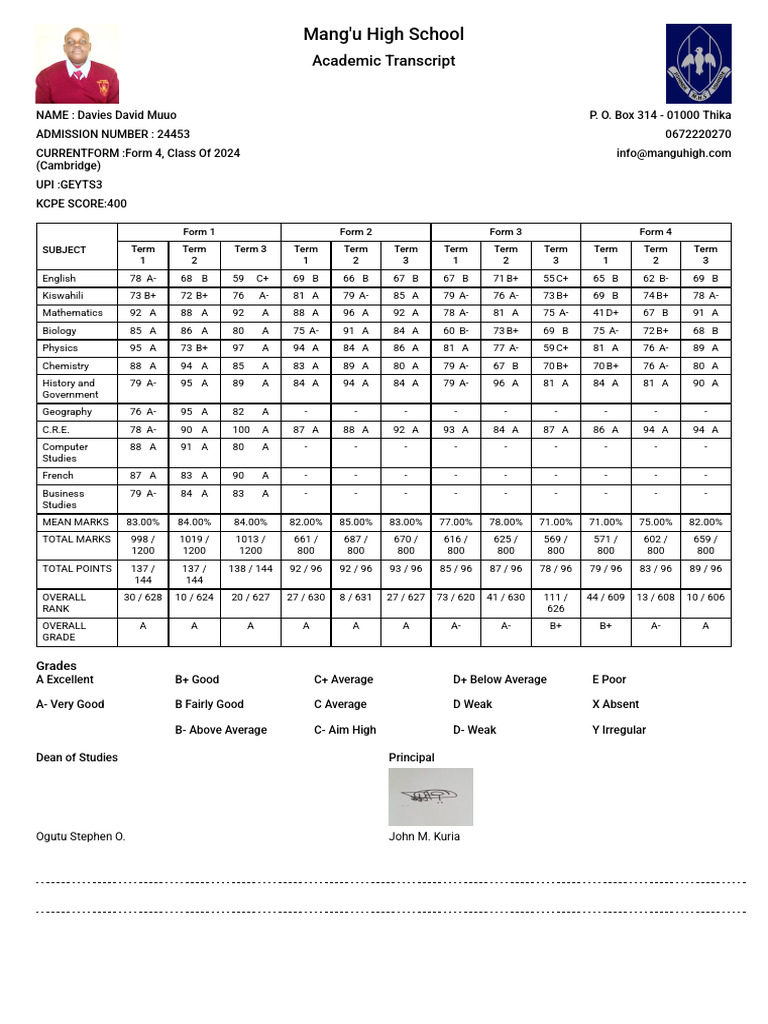 Davies David Muuo-Transcript - 1737358337417 | PDF | Educational Stages | Schools