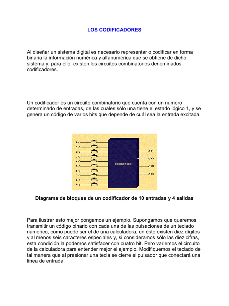 Introducción a los Codificadores Digitales | PDF