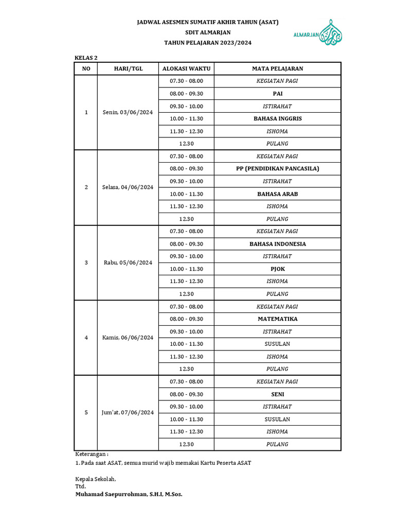 Kelas 2_jadwal Asat | PDF