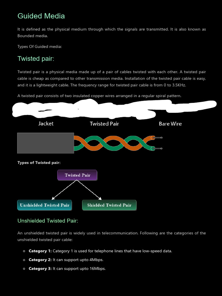 Overview of Guided Transmission Media | PDF | Transmission Medium ...