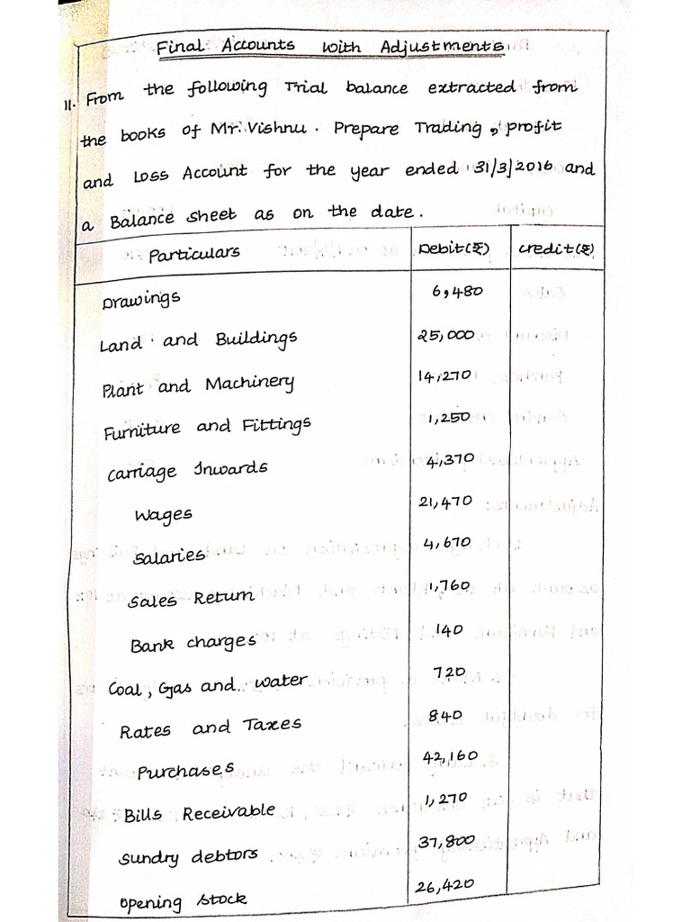 Final Accounts . | PDF