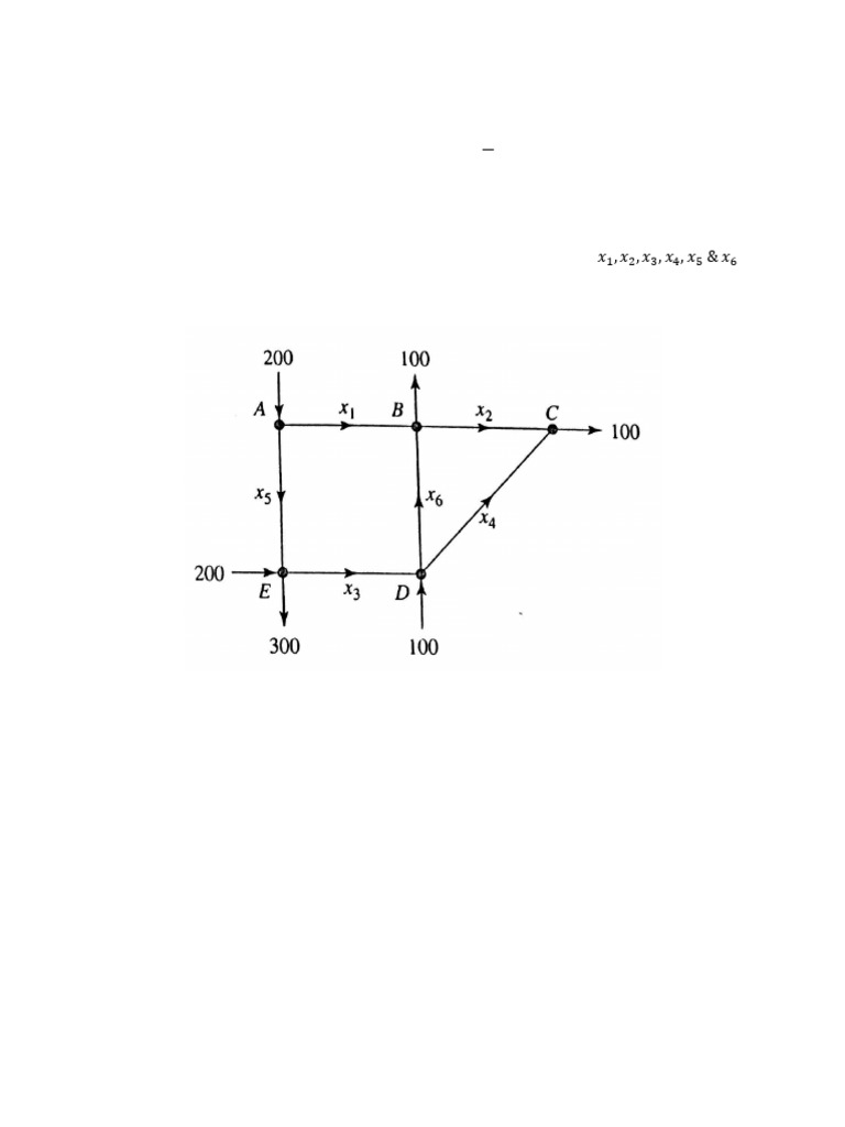 Assignment - 3 Linear Algebra: CLO2, PLO1, C3 Q | PDF