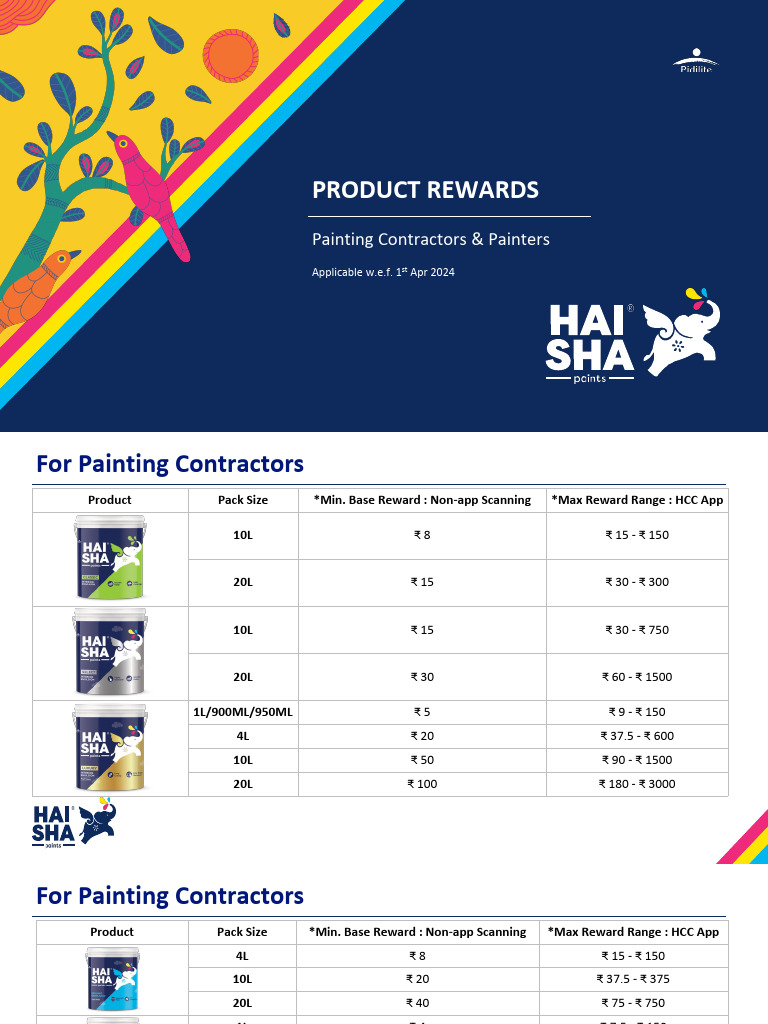 HAISHA Product Rewards - 1.04.2024 | PDF | Paint | Paintings