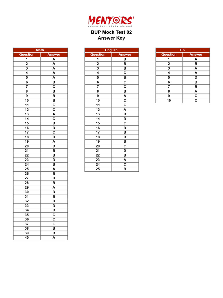 BUP MT2 Answer Key | PDF