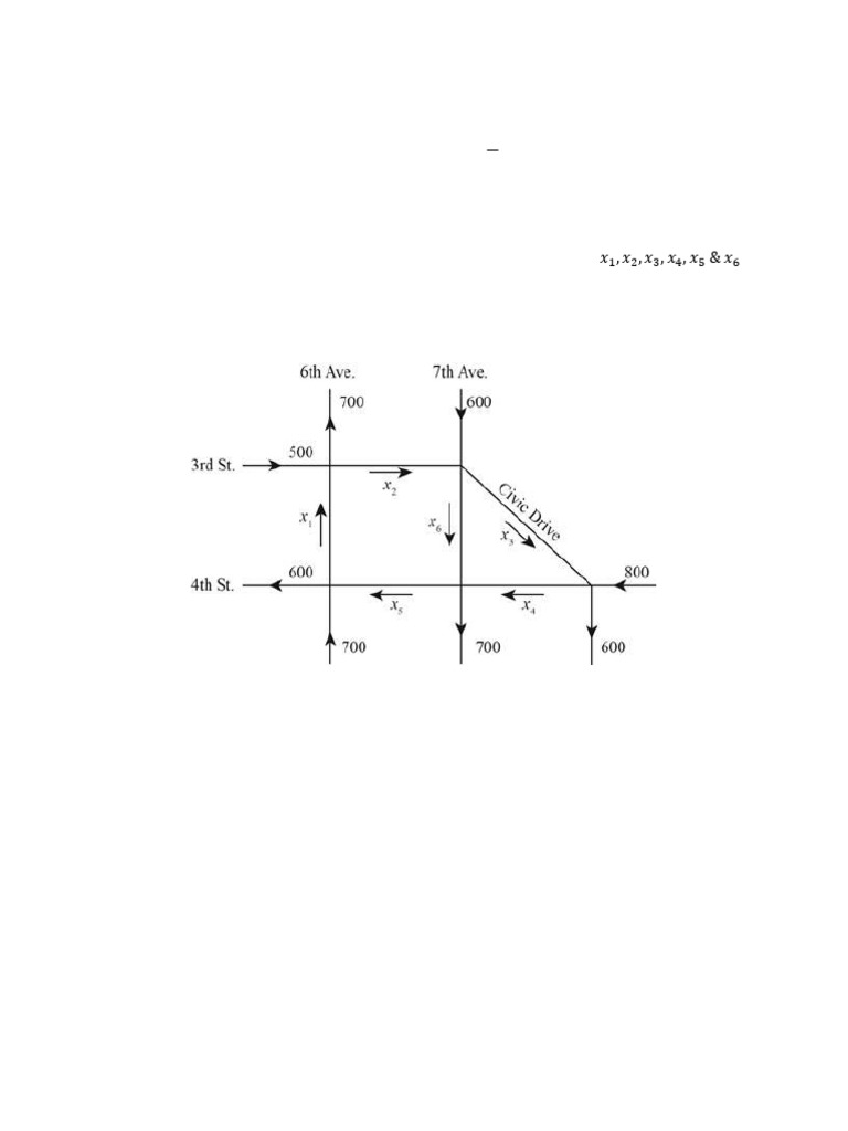 Linear Algebra Network Flow Assignment | PDF