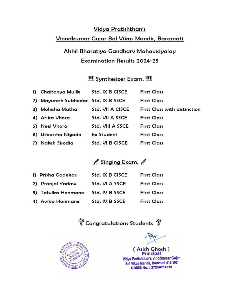 Akhil Bharatiya Gandharv Mahavidyalay Exam. Result | PDF