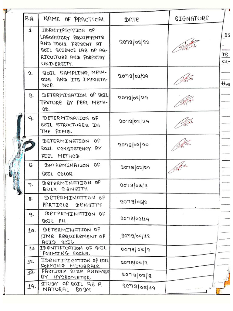 Soil-science-1st.-Semester-practical-file (2) | PDF