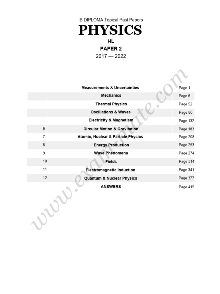 IB Physics HL Past Papers 2017-2022 | PDF | Electromagnetism ...