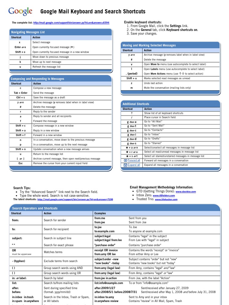 Google Mail Shortcuts | PDF