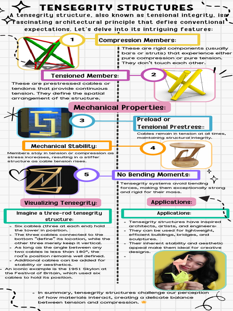 Batusin, Irene Joy m.-“Tensegrity Structure” | PDF | Mechanical Engineering