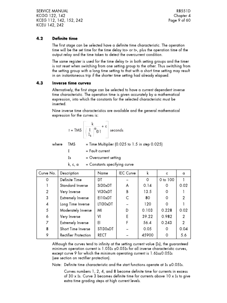 KCGG Inverse Time Curves | PDF