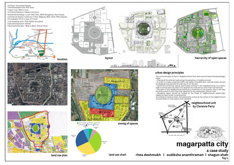 Placemaking Case Study US I | PDF | Urban Planning | Urbanization