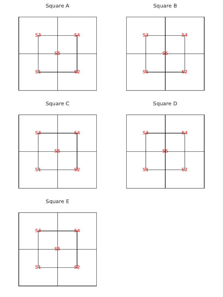 Broken Squares | PDF